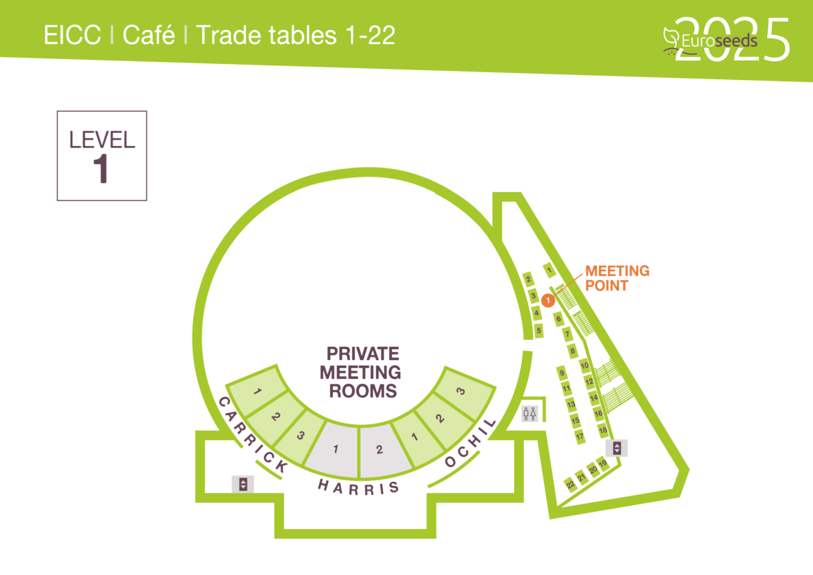 Trade tables – Euroseeds Congress